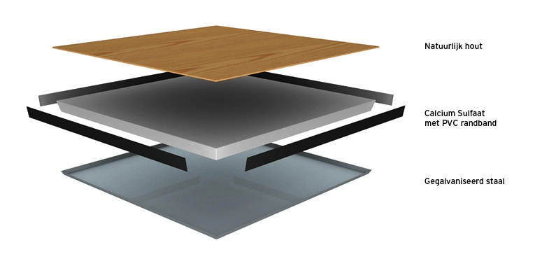 Targa calcium sulfaat