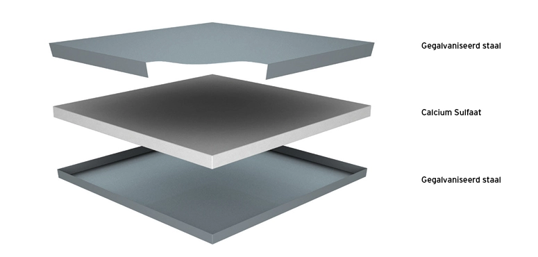 Targa calcium sulfaat